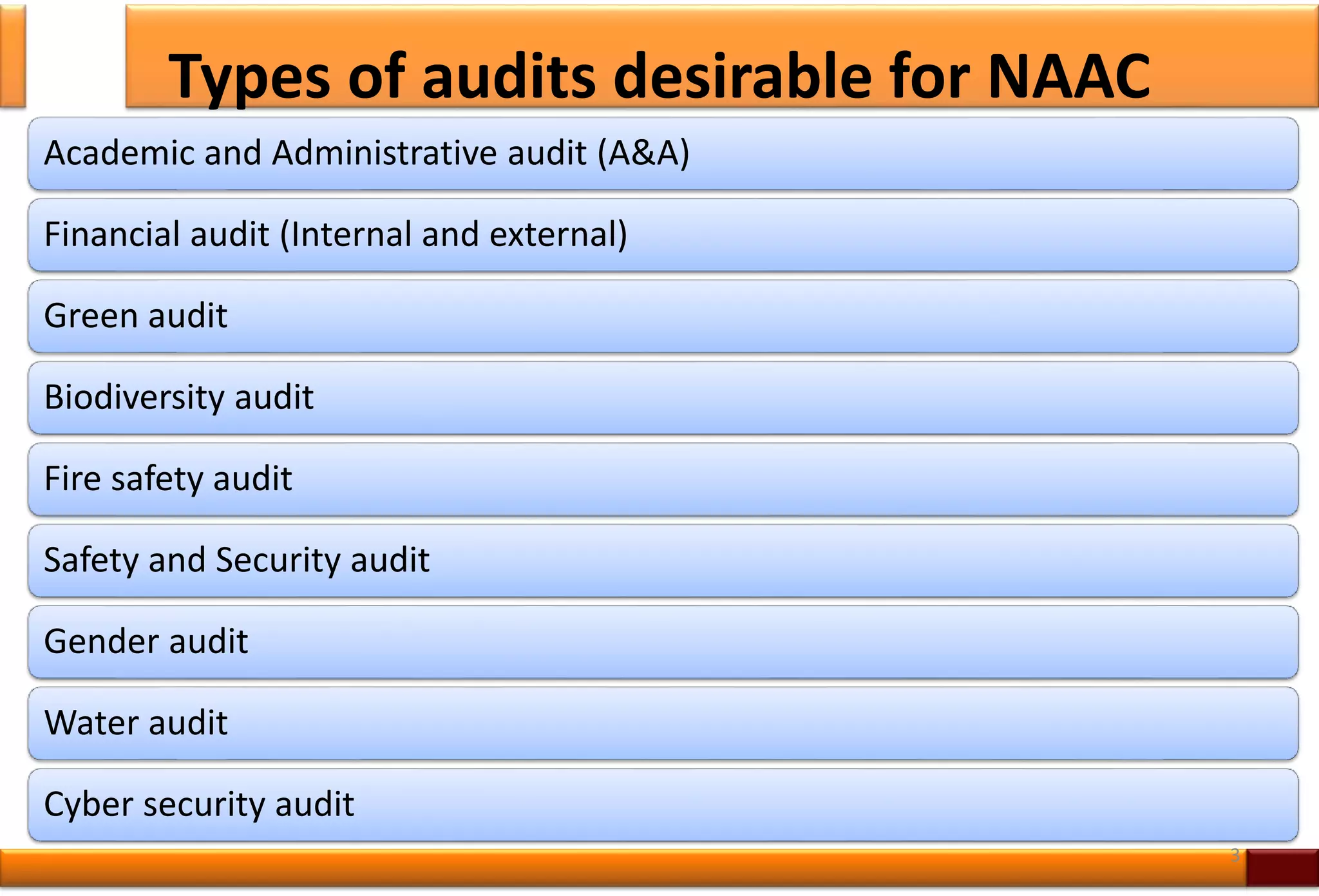 Academic and administrative audit (AAA) | PPTX