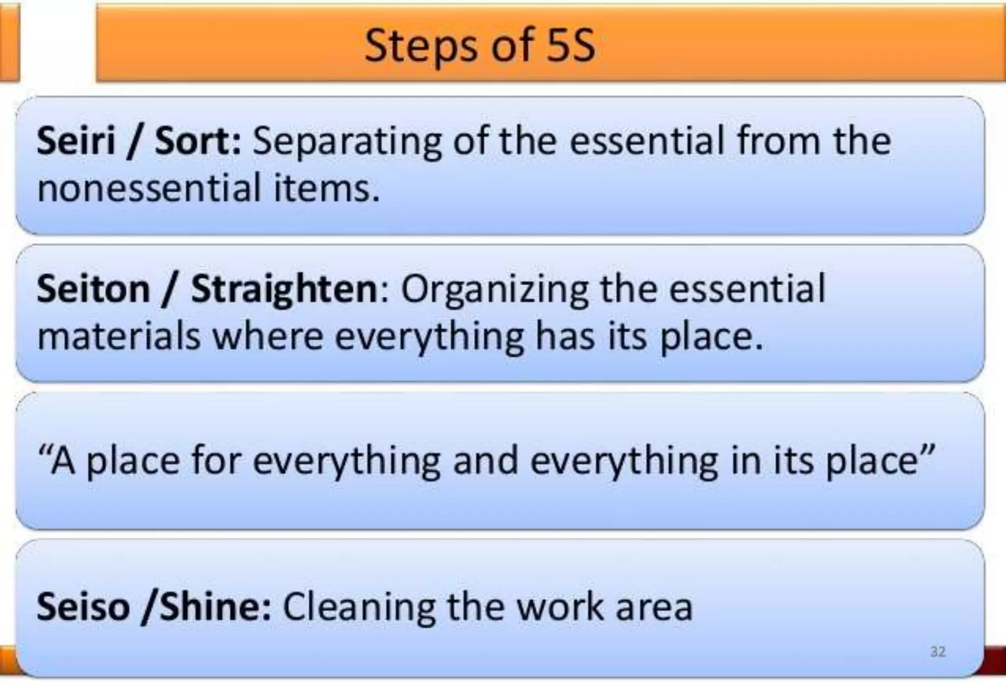 Academic and administrative audit (AAA) | PPTX