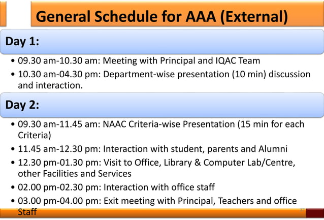 Academic and administrative audit (AAA) | PPTX