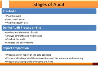 Academic and administrative audit (AAA) | PPTX