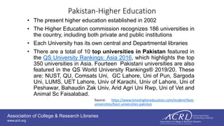 Academic and research libraries in pakistan by Abid Hussain Library ...