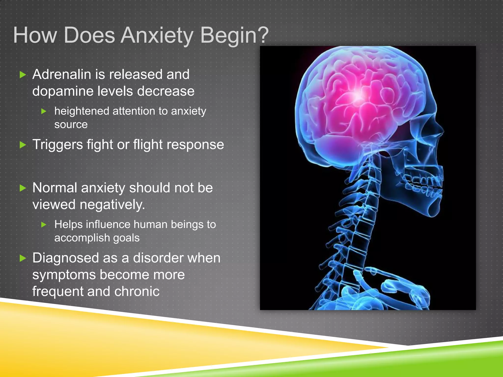 Academic Anxiety | PPTX