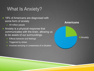 Academic Anxiety | PPT