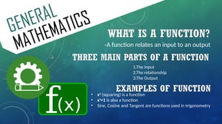 ACADEMIC AREAS in SENIOR HIGH SCHOOL.pptx