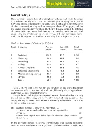 Academic attribution citation and the construction of disciplinary ...