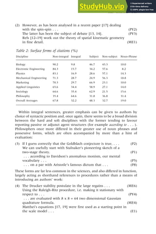 Academic attribution citation and the construction of disciplinary ...