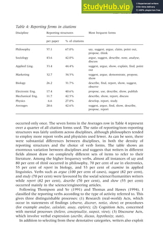 Academic attribution citation and the construction of disciplinary ...