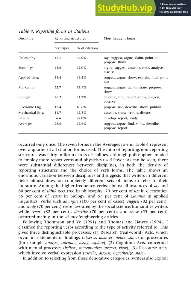 Academic attribution citation and the construction of disciplinary ...