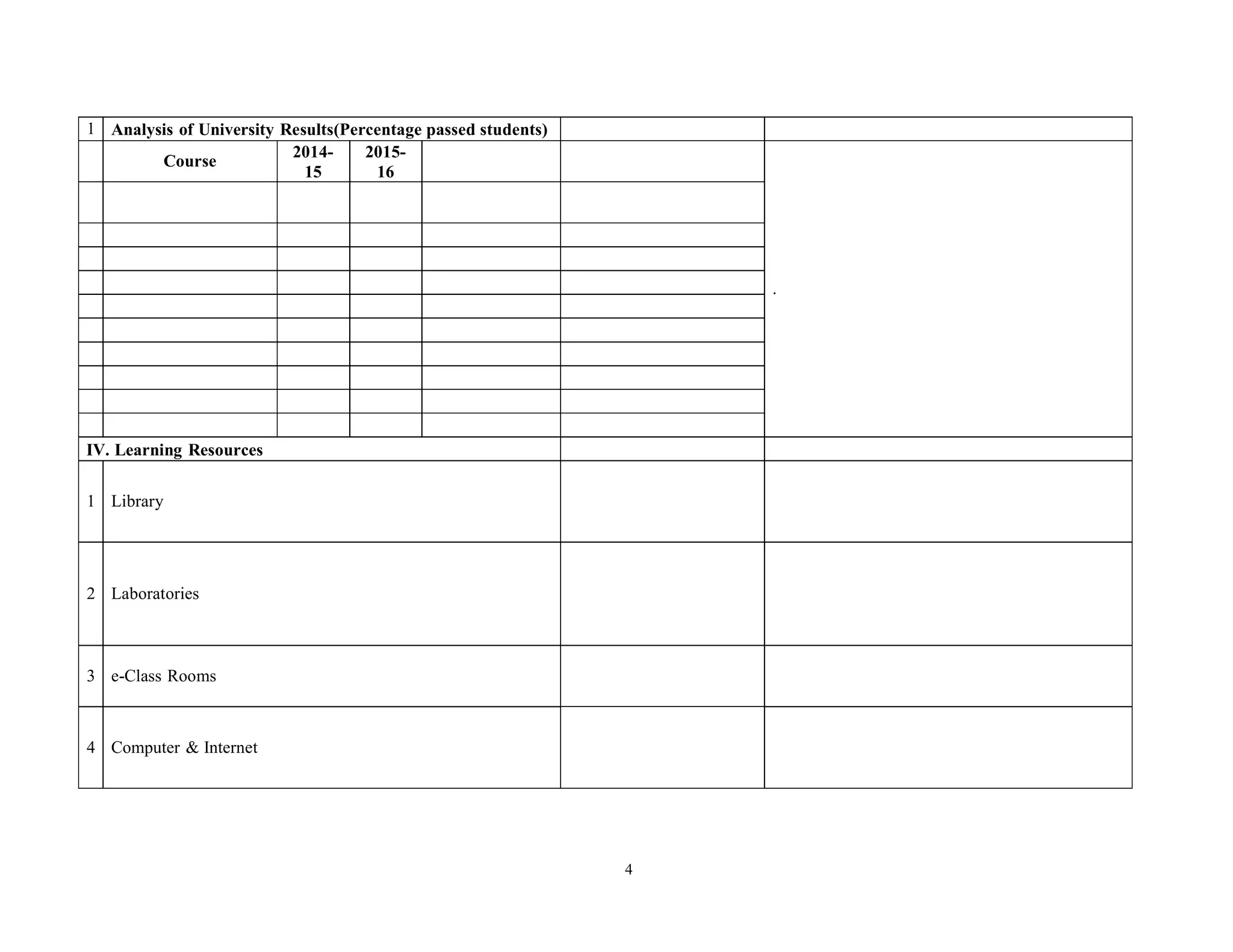ACADEMIC AUDIT FORMAT.pdf