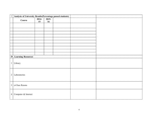 ACADEMIC AUDIT FORMAT.pdf