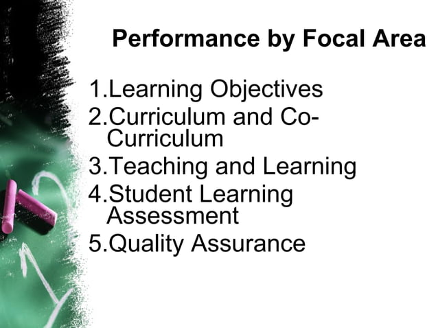 Academic audit presentation_-_introduction | PPT | Educational ...