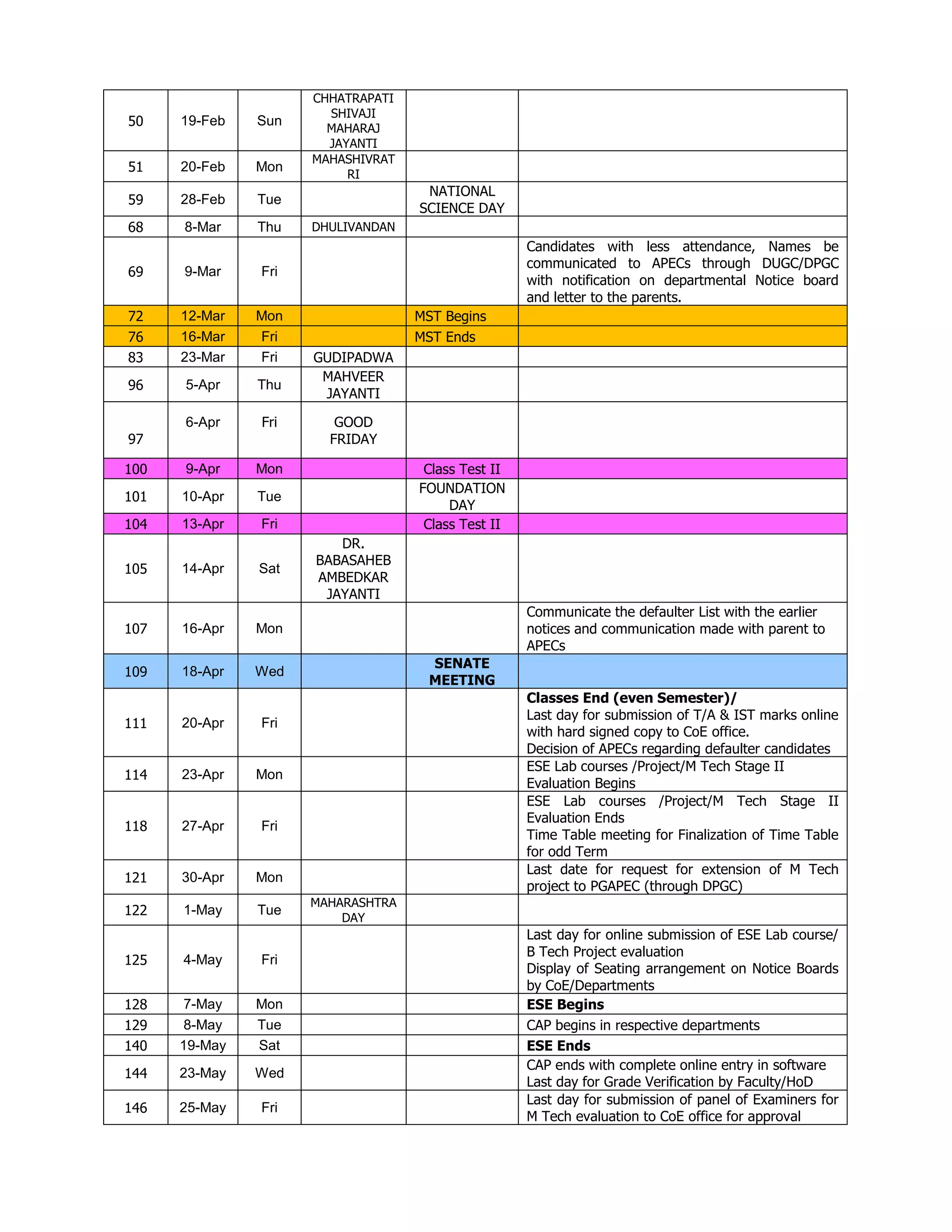 Academic calendar 2012 | PDF