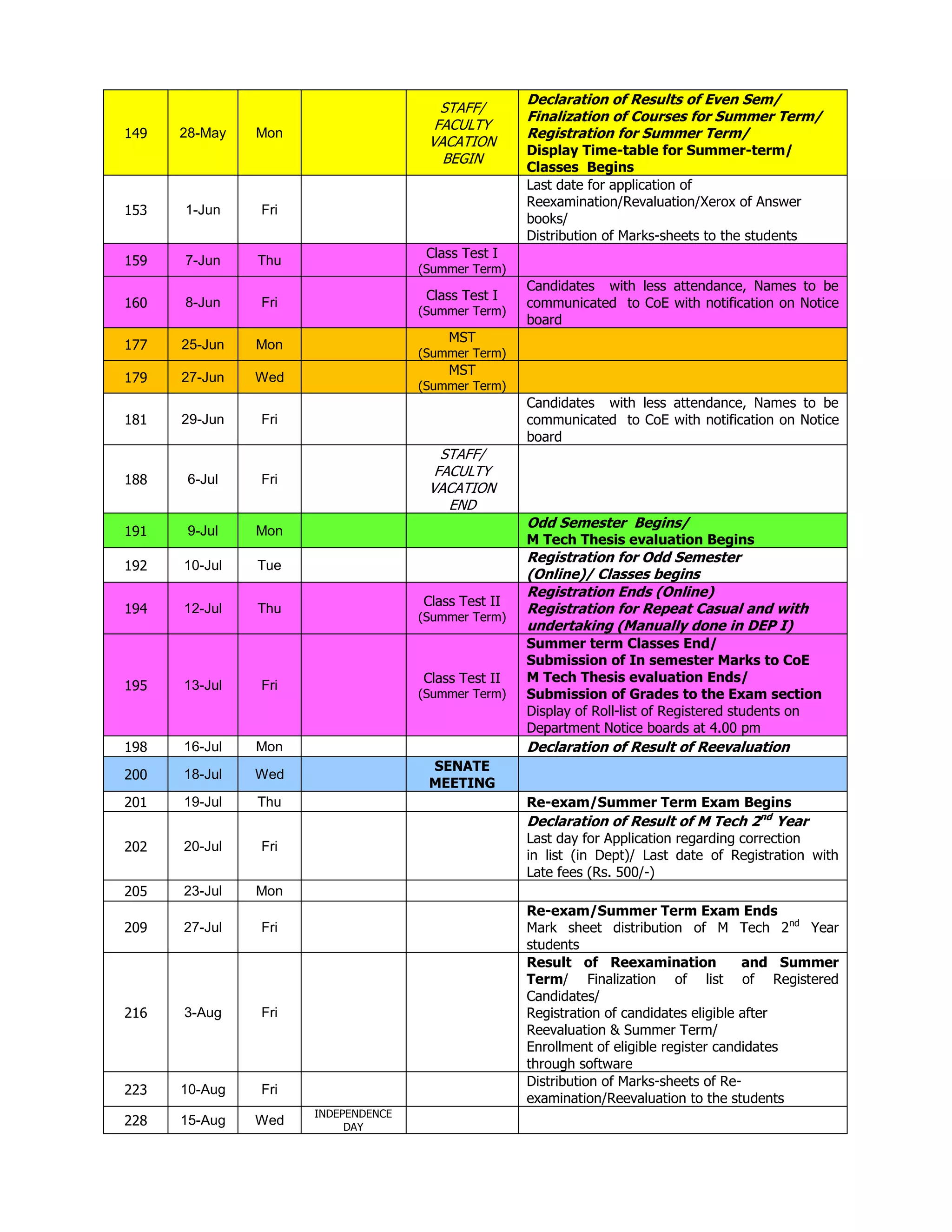 Academic calendar 2012 | PDF