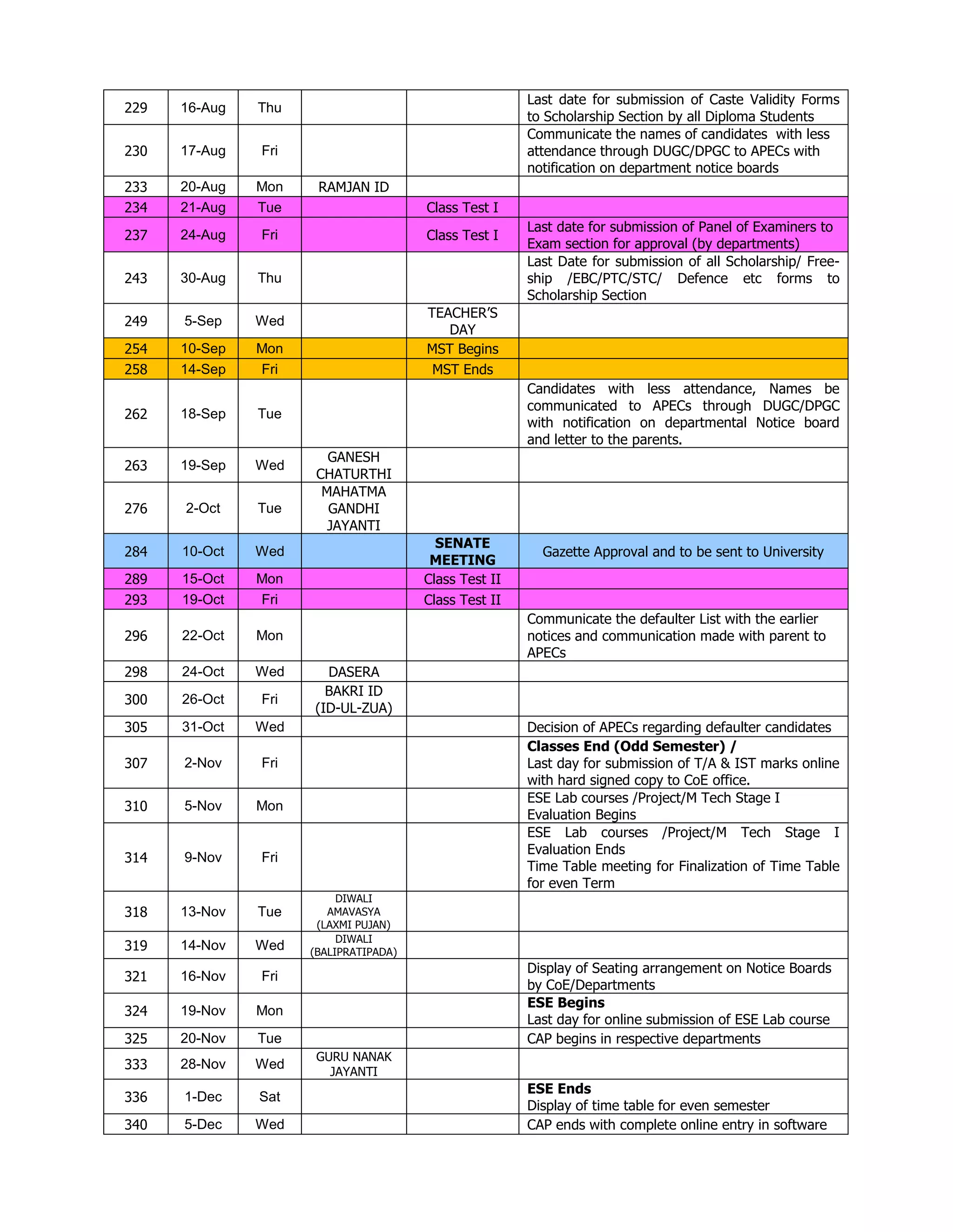 Academic calendar 2012 | PDF