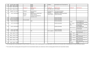 Academic calendar revised | PDF