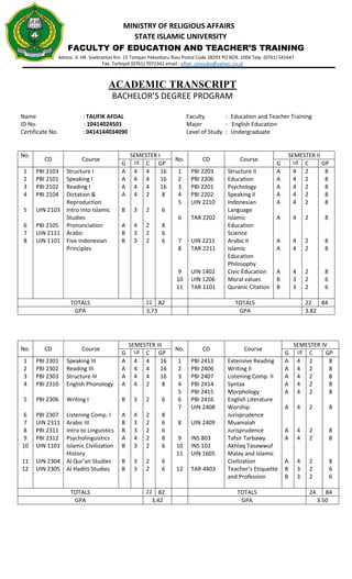 Academic certificate ku (1) | PDF