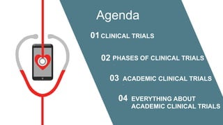 Academic Clinical Trial | PPTX