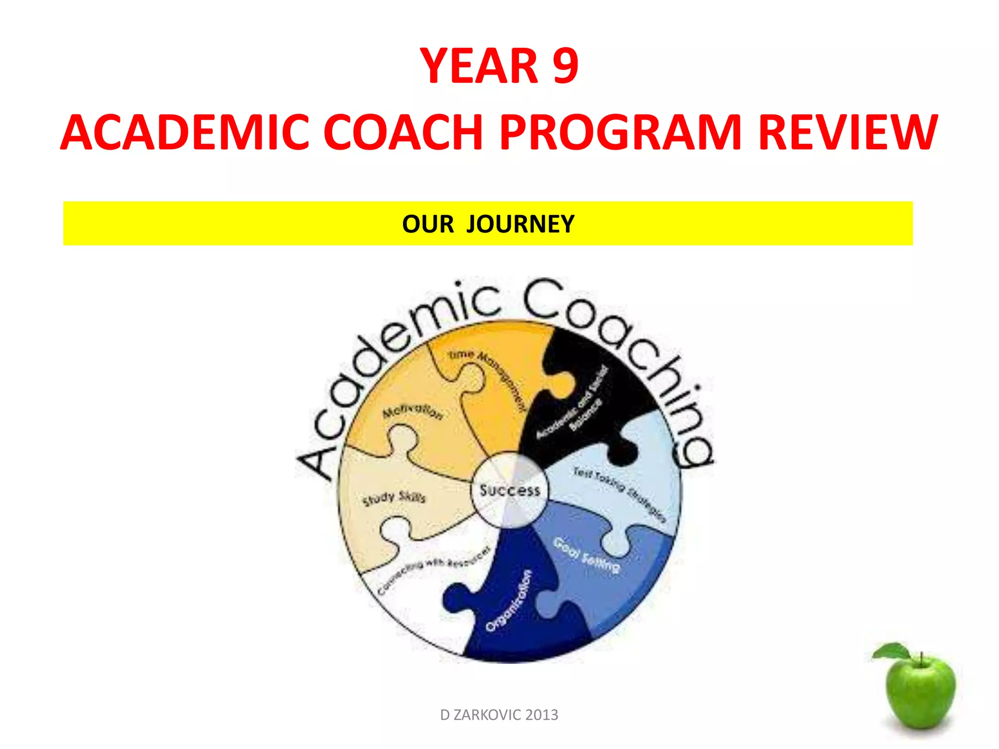 Academic coaching | PPT