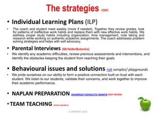 Academic coaching | PPT