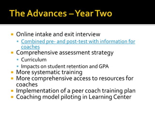 Creating an Academic Coaching Program | PPTX