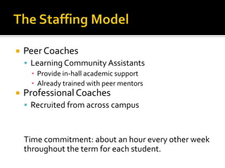 Creating an Academic Coaching Program | PPTX