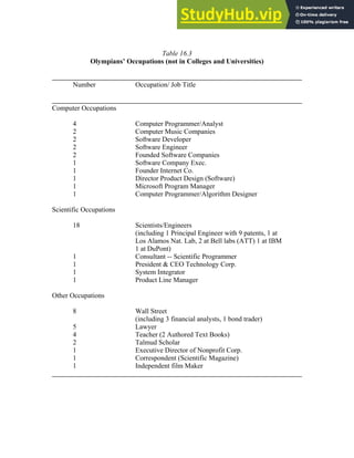 Academic Competitions And Programs Designed To Challenge The ...