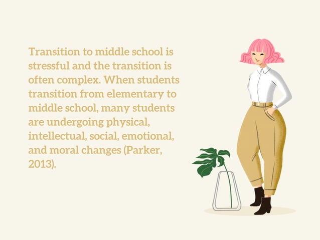 Academic Concerns | PPT