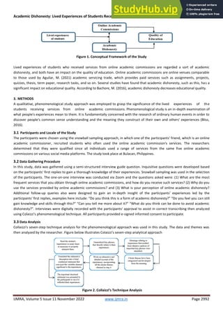 Academic Dishonesty Lived Experiences Of Students Receiving Services ...