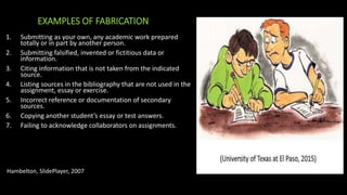 Academic dishonesty presentation | PPTX