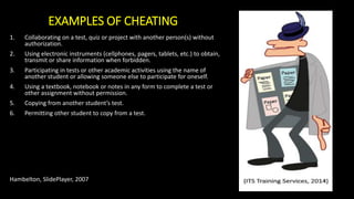 Academic dishonesty presentation | PPTX