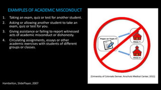 Academic dishonesty presentation | PPTX