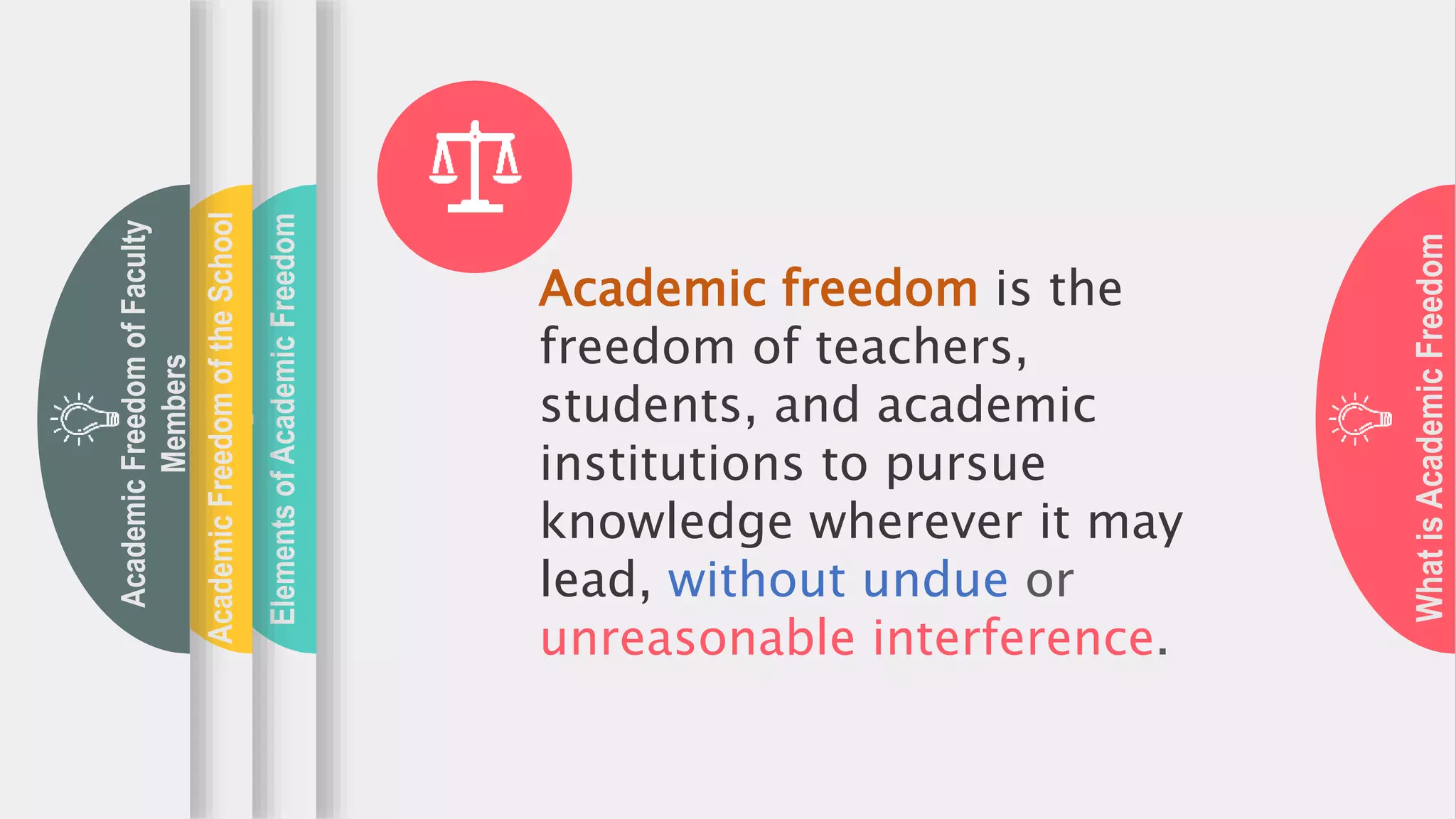 Academic Freedom.pptx