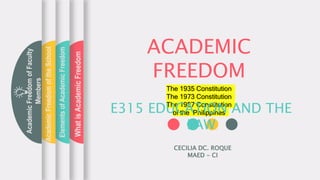 Academic Freedom.pptx