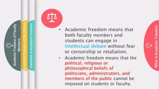 Academic Freedom.pptx
