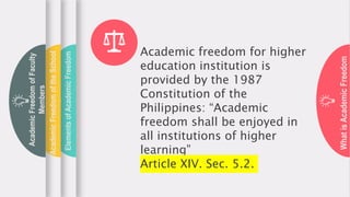 Academic Freedom.pptx