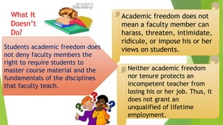 Academic freedom philo | PPTX