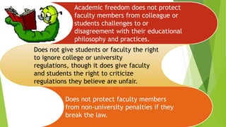Academic freedom philo | PPTX