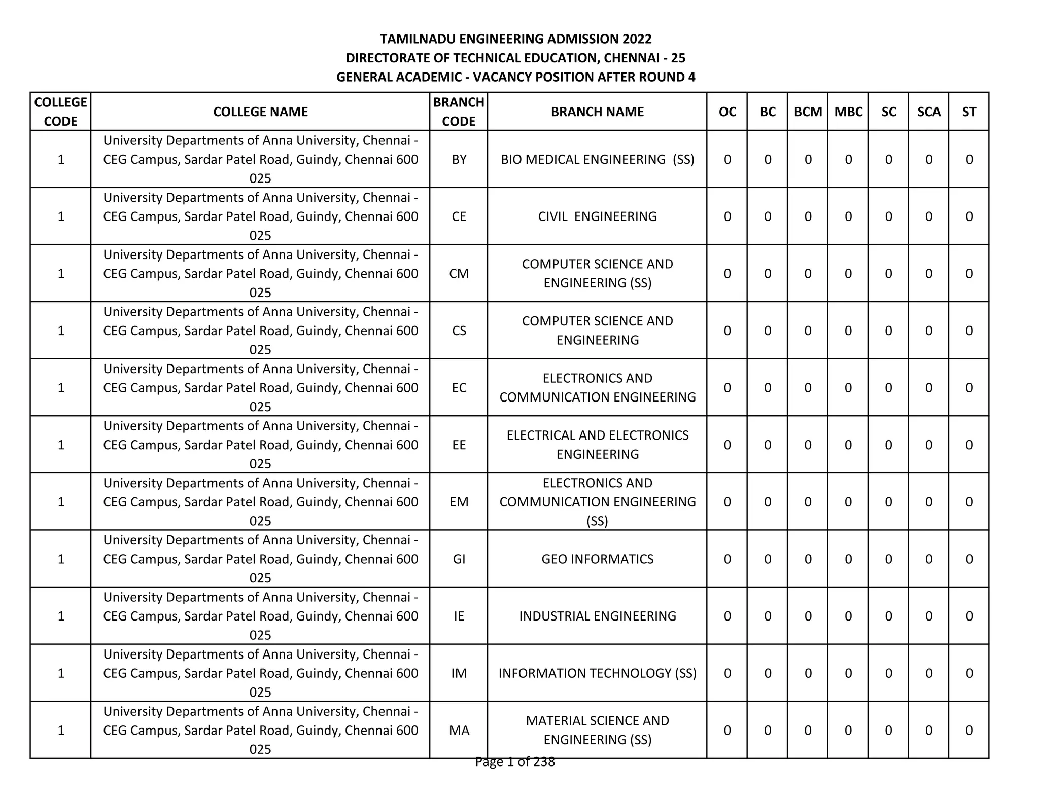 Academic_General_Seat_Matrix(2).pdf | College Education | Education