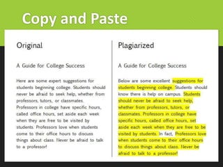 Understanding Plagiarism: Maintaining Academic Honesty | PPTX