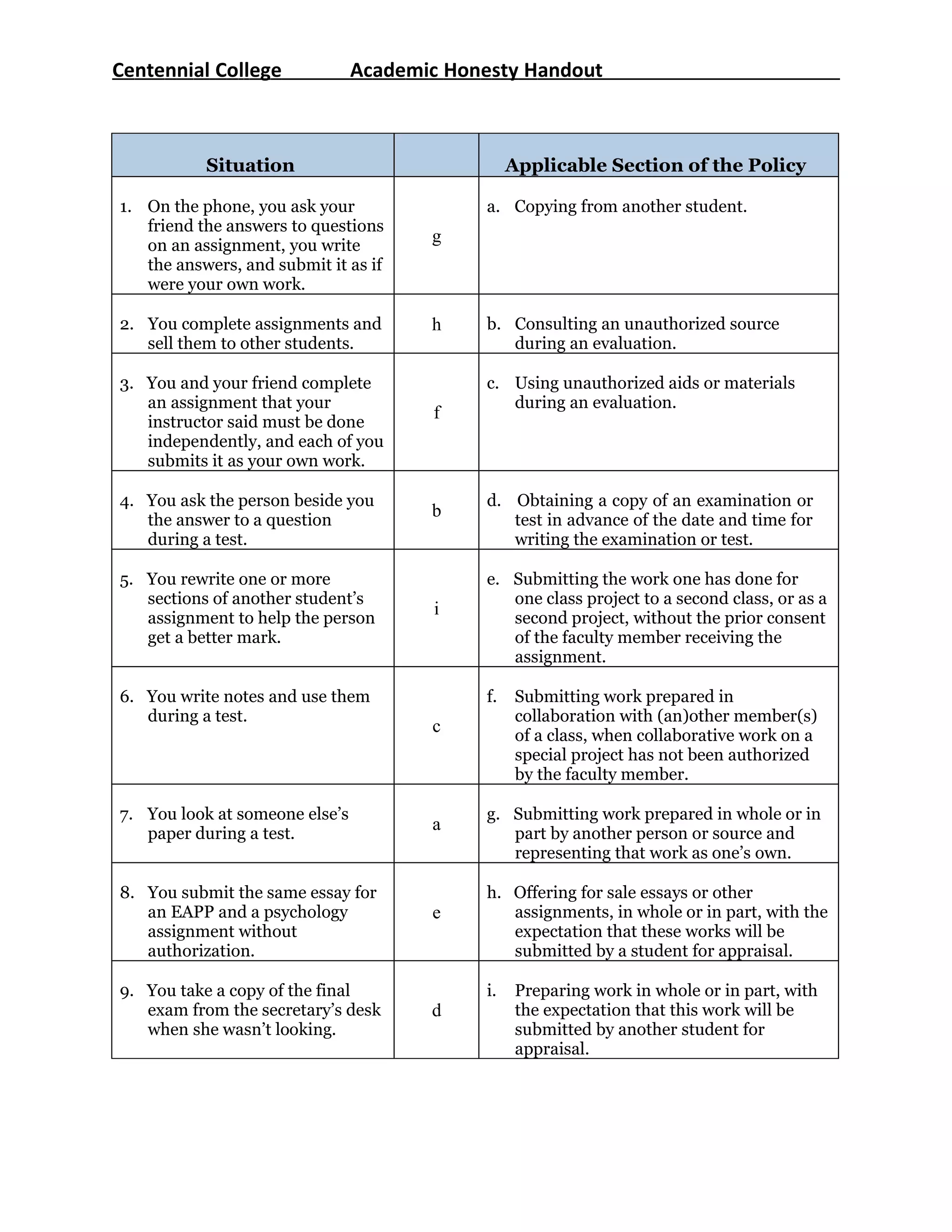 Academic honesty exercises (1) | DOC