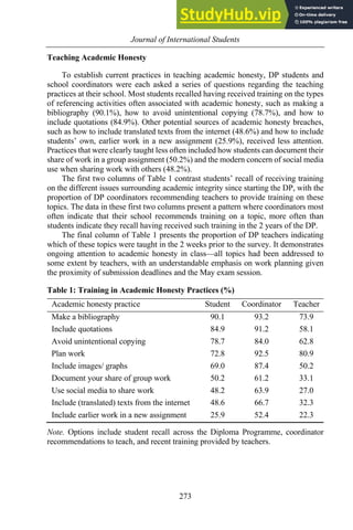 Academic Honesty In The International Baccalaureate Diploma Programme | PDF