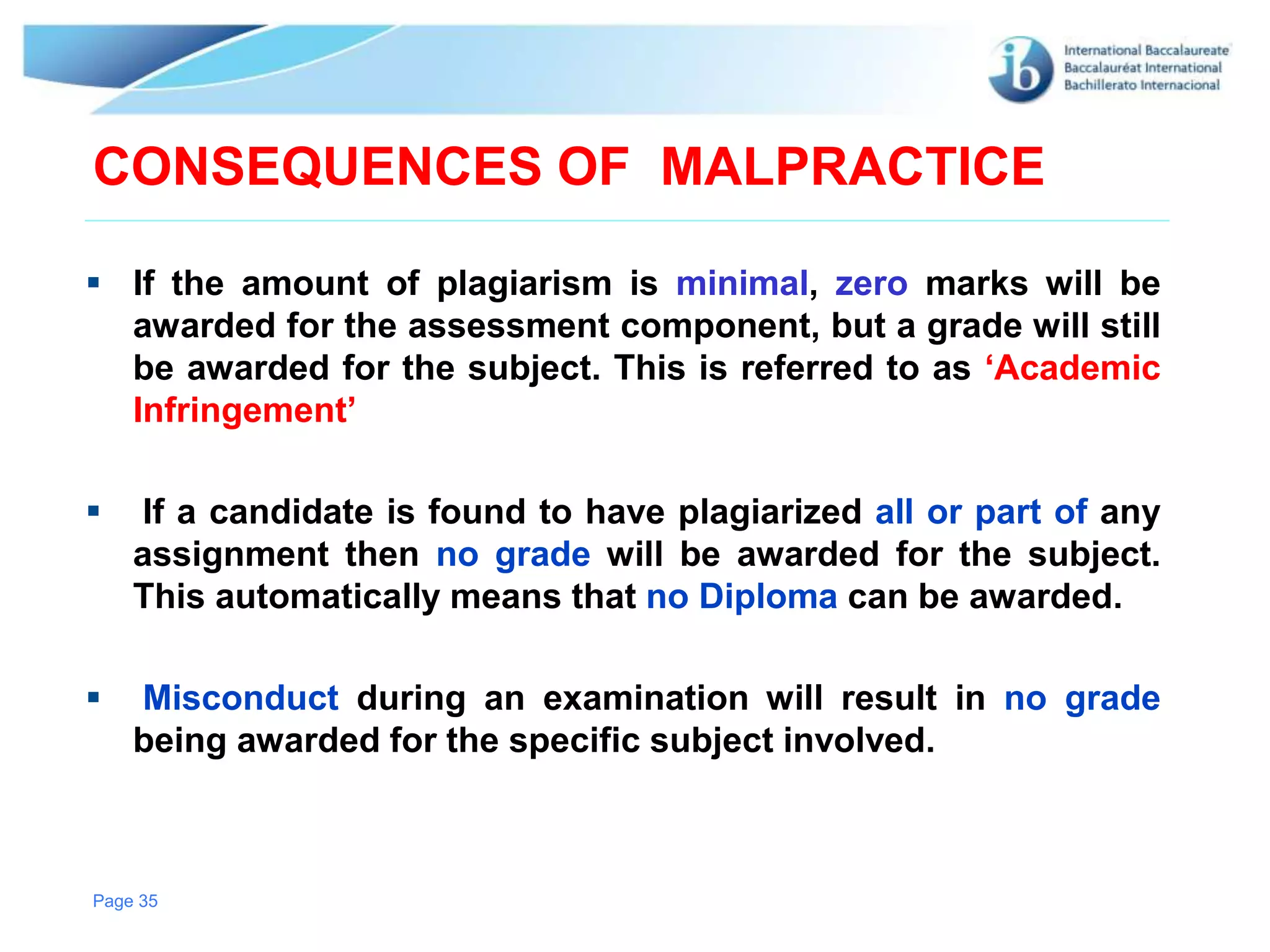 academic_honesty PPT.ppt