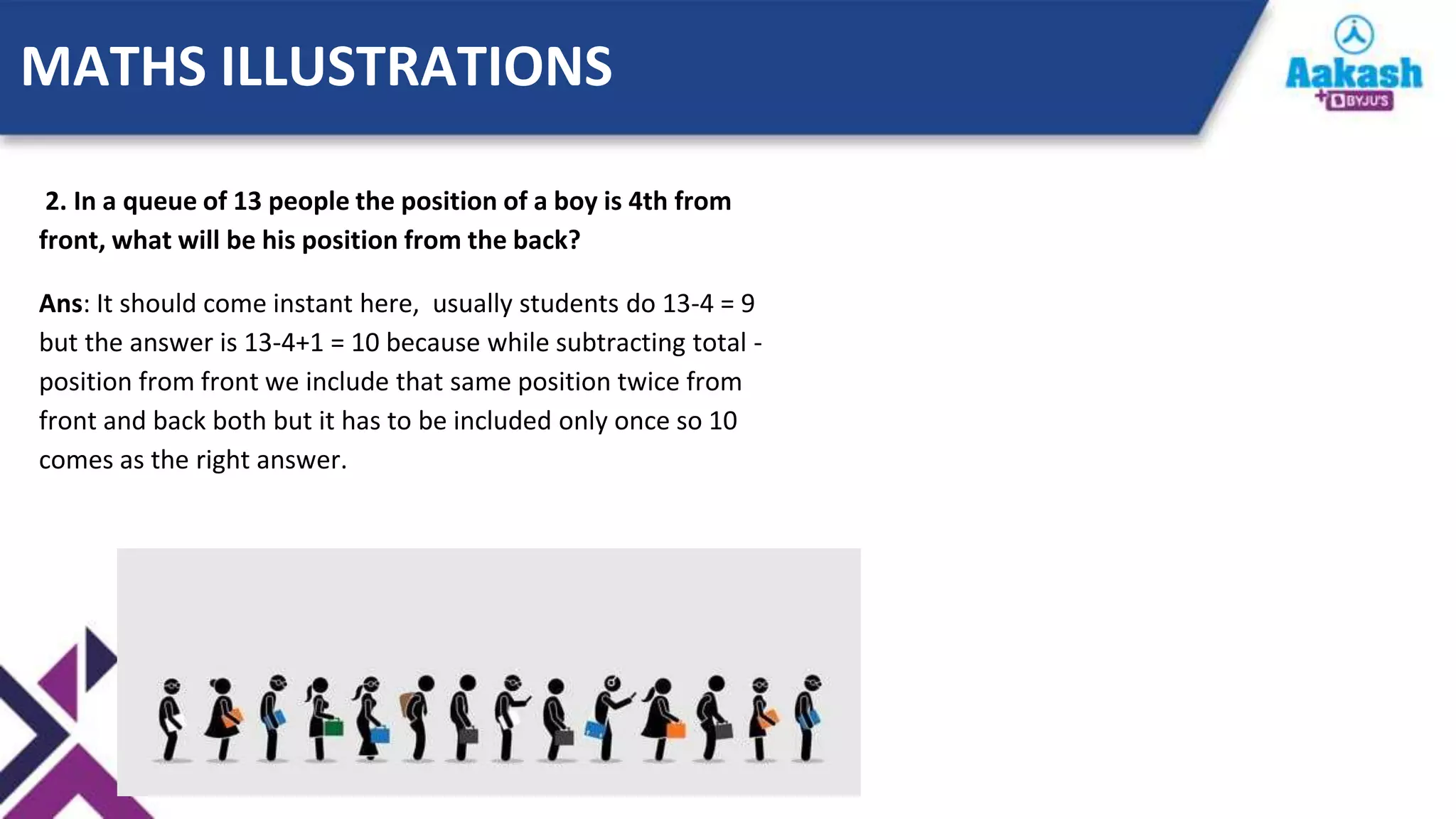 ACADEMIC ILLUSTRATIONS.pptx