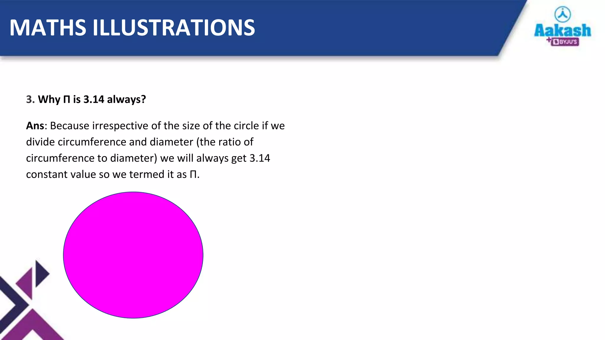 ACADEMIC ILLUSTRATIONS.pptx