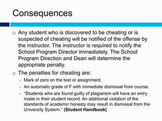 Academic Integrity - Turnitin.com