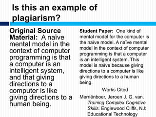 Academic Integrity - Turnitin.com