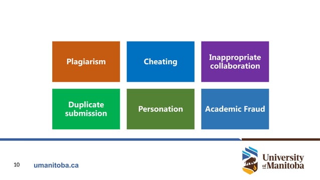 Academic Integrity Classroom Resource.pptx | Homework and Study | Education