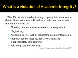 Academic Integrity - The Sanford School | PPT