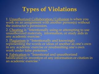 Academic integrity in the american university | PPTX