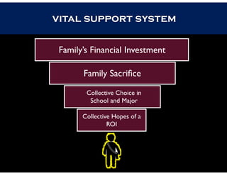 Academic Integrity in the Kingdom of Cambodia | PPT